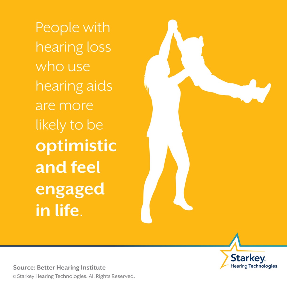 Survey says wearing hearing aids leads to good things