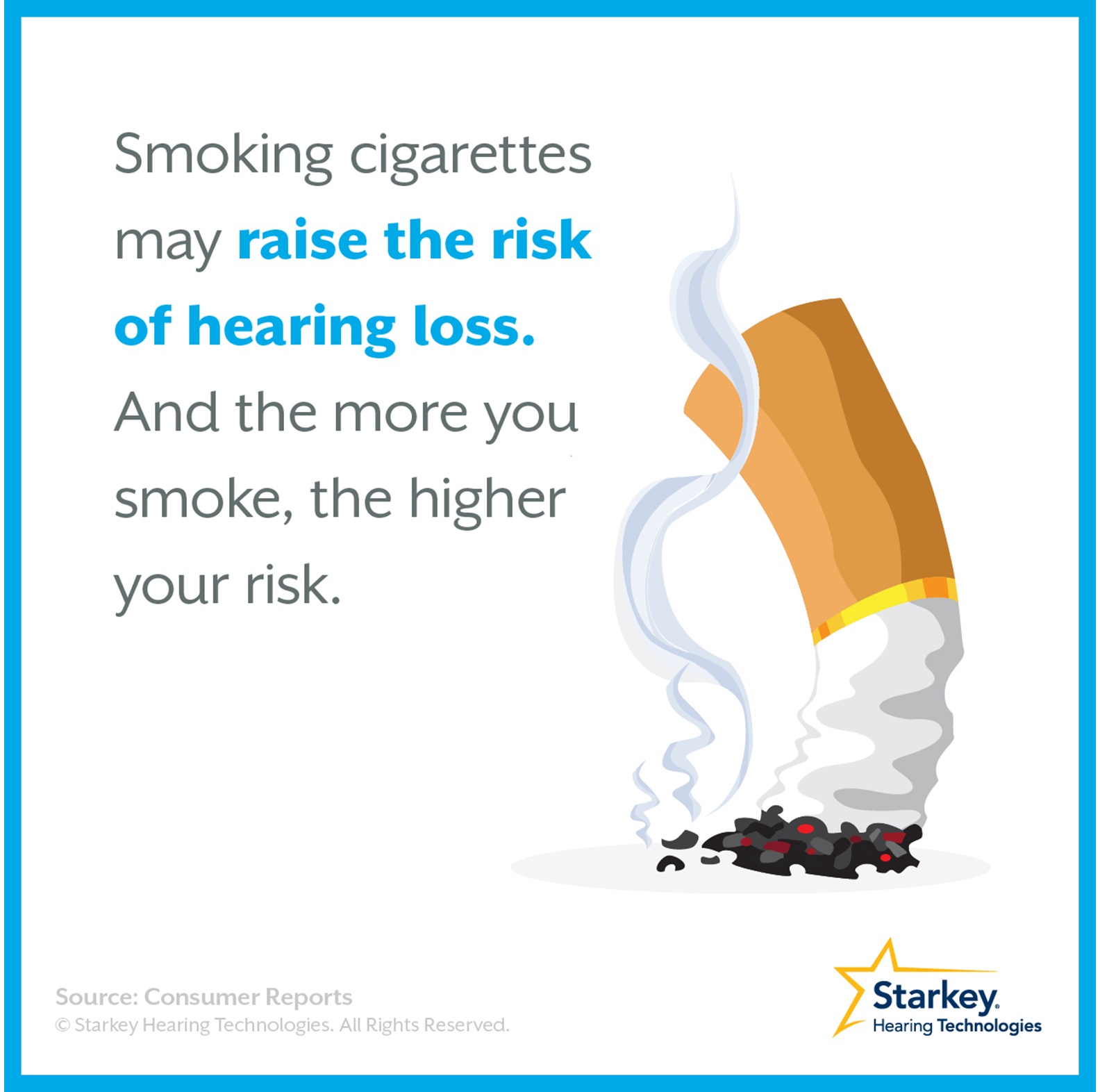 Smoking increases the likelihood of hearing loss