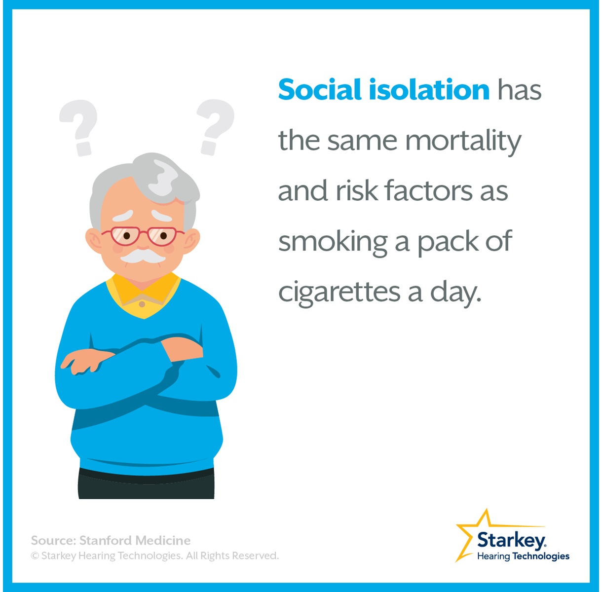 Hearing loss equals social isolation which is really bad for you.