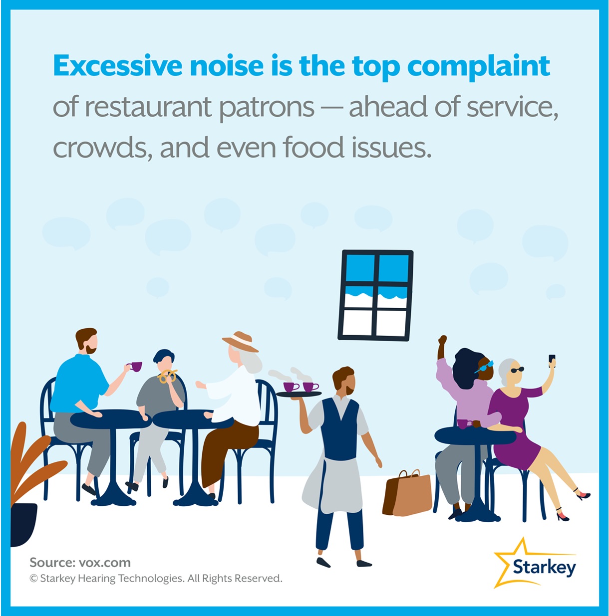Excessive noise is the top complaint in restaurants