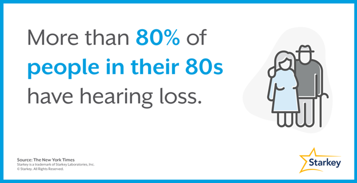 Hearing Loss In Your 80s